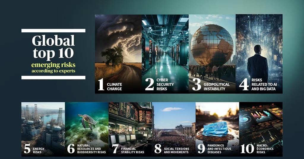 Four key lessons from the Axa Future of Risk report | Analysis ...