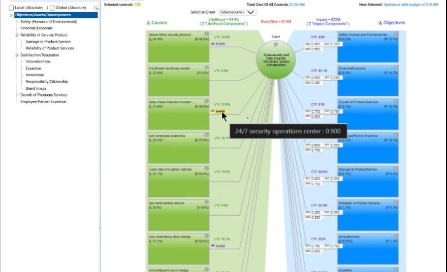 Beyond compliance: 5 essential actions strategic risk leaders must take ...