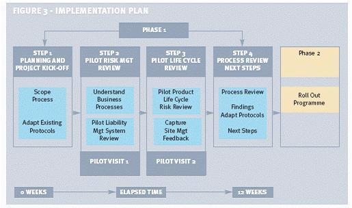 Achieving a double whammy | Features | StrategicRISK Global