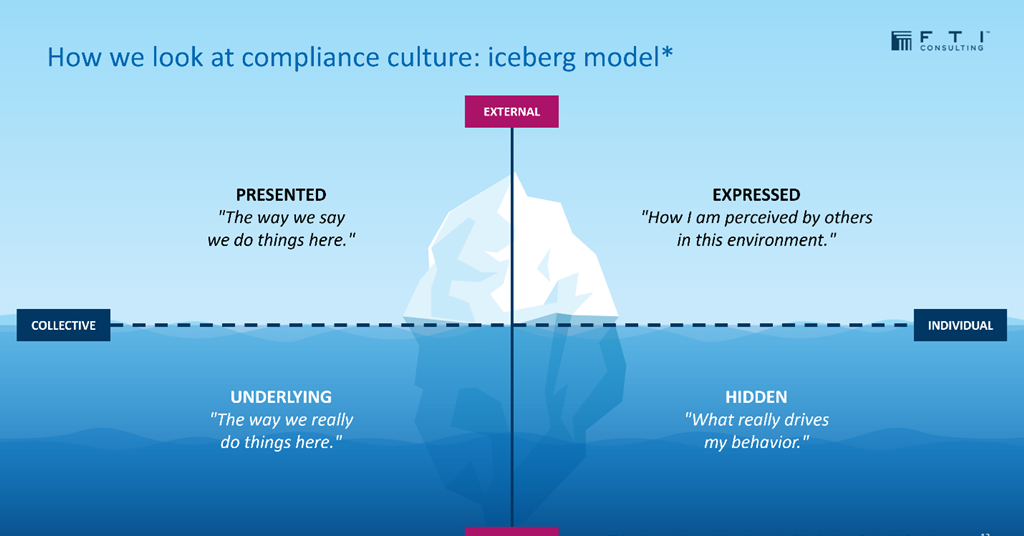 Why culture is king in information governance and privacy | Opinion ...