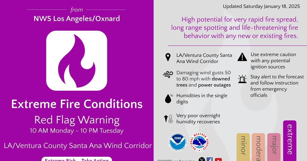 Spotlight on: California wildfire risks and how to protect employees ...