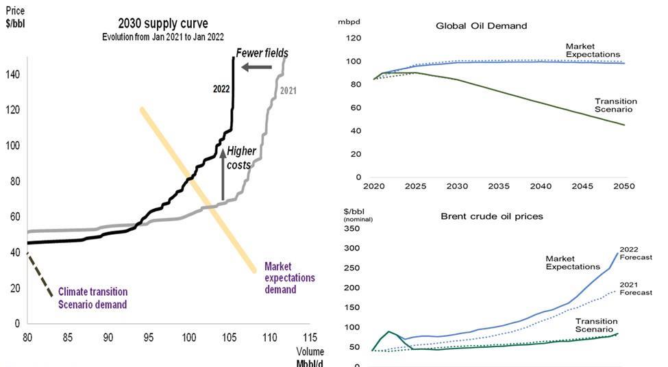 How risk managers can tackle the increasing threat of disorderly ...