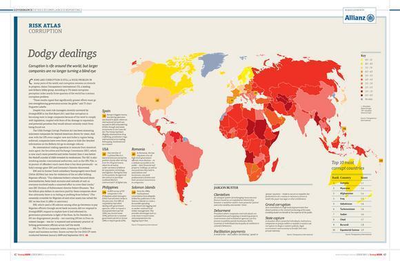 Risk Atlas: Dodgy dealings | Graphics | Strategic Risk Global