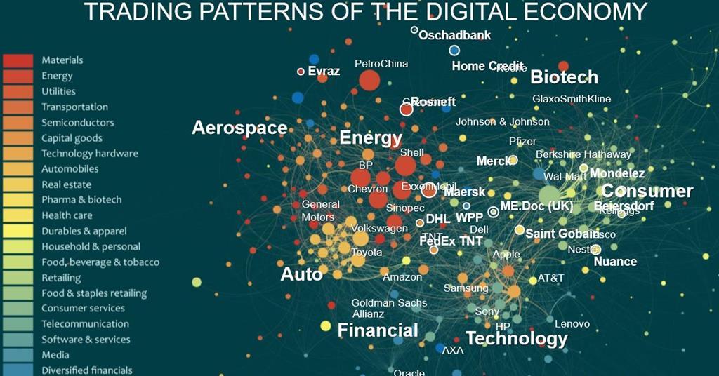 Contagious malware cyber catastrophe in waiting – RMS | Analysis ...