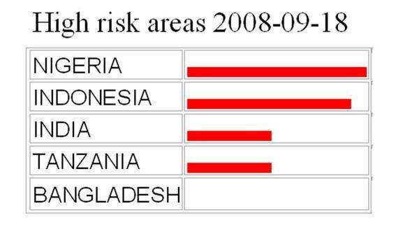 Risky waters | Analysis | Strategic Risk Global